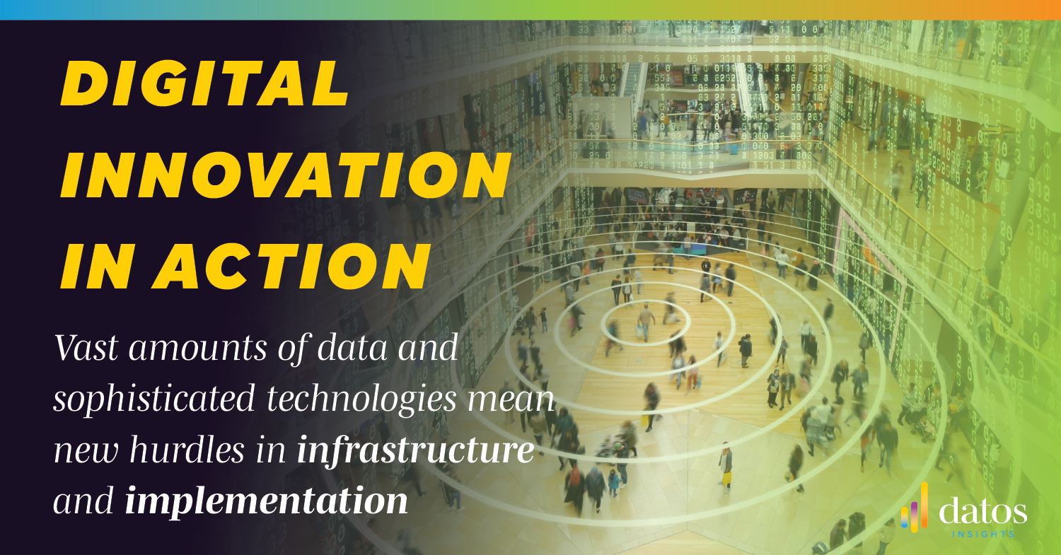 Digital Innovation in Action: From Smart Retail to AI-Driven ...